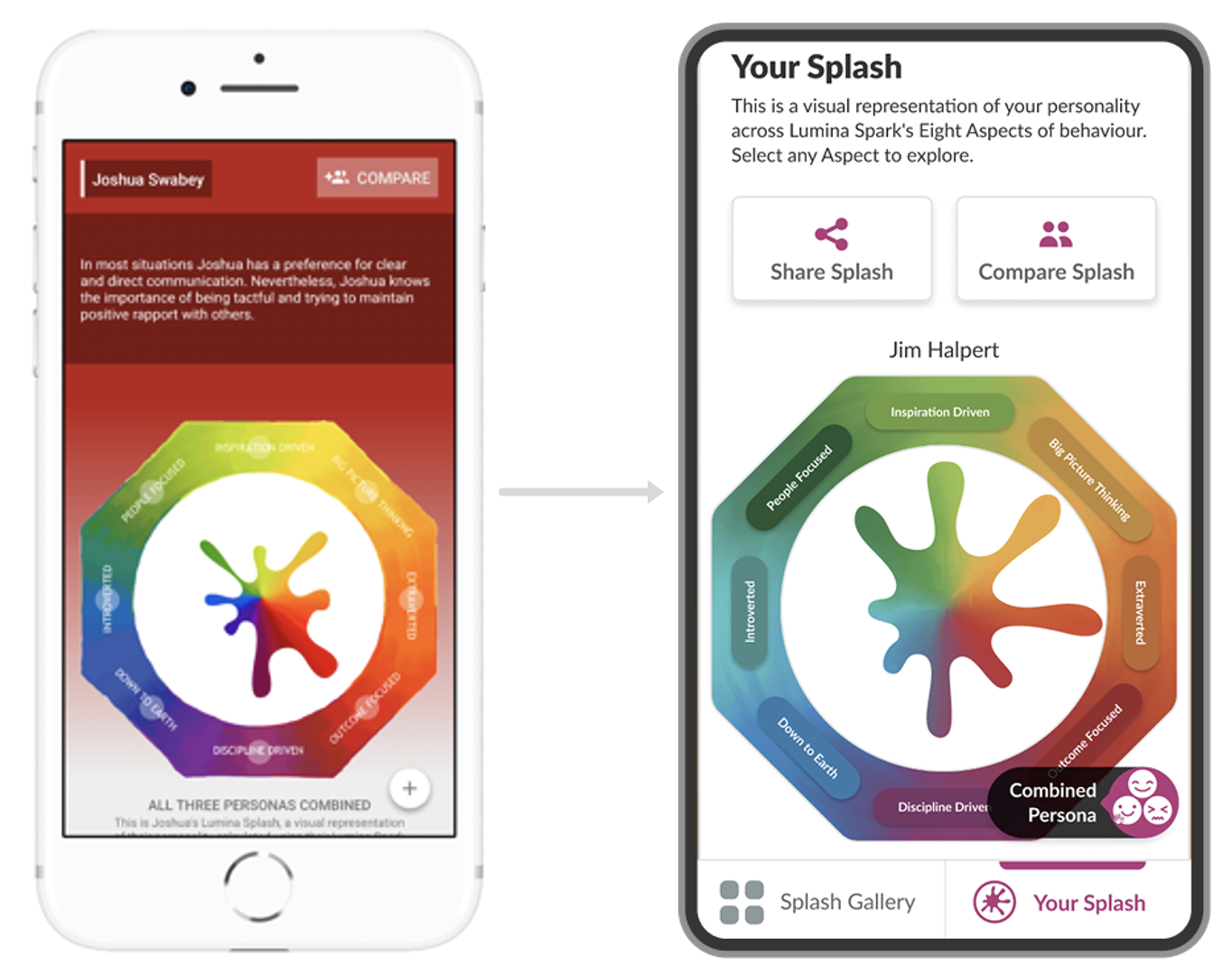New Lumina Splash app FAQ